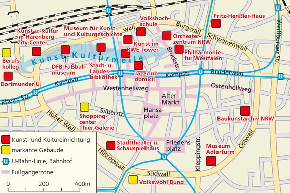 LWL | Dortmund – Stadtbild im Wandel - Startseite - Westfalen Regional